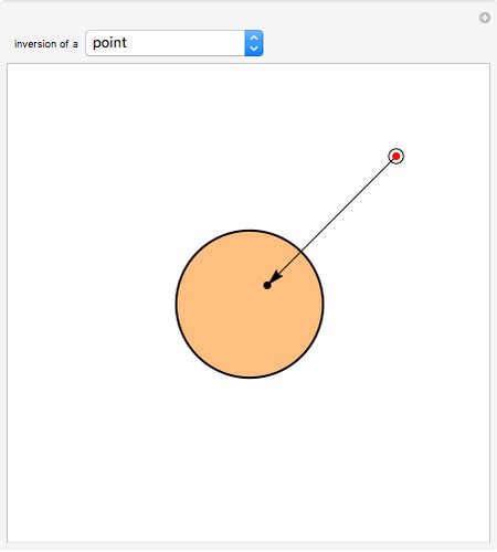 Inversive Geometry I Basic Properties Of Inversion Wolfram