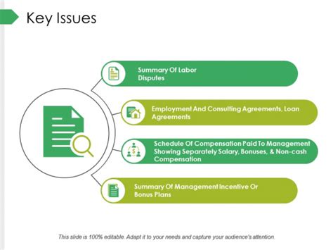 Key Issues Ppt Powerpoint Presentation Professional Design Inspiration Powerpoint Templates