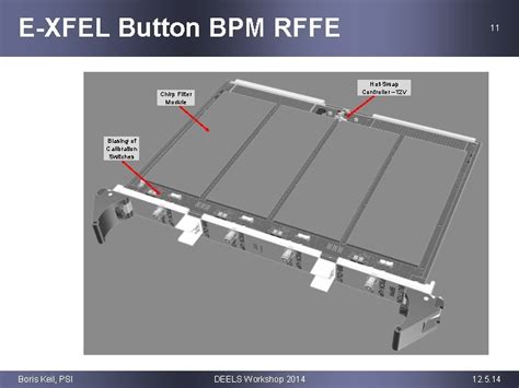 Paul Scherrer Institut The Exfel Button Bpm System Paul Scherrer Institut The Exfel Button Bpm System