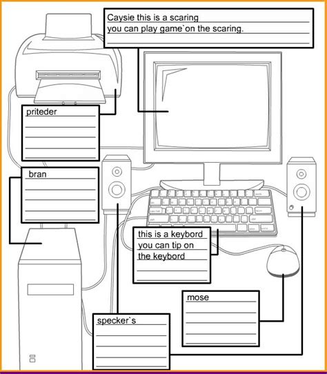 Nd Grade Parts Of A Computer Willard South Computer Lab