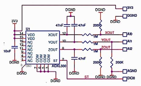 Axis Accelerometer ADXL 330 Source Analog Device Inc Download Scientific Diagram