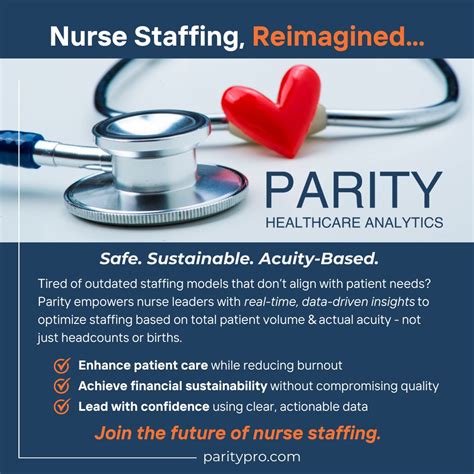 The Future Of Nurse Staffing Is Here—acuity Based And Data Driven Parity… Parity Healthcare