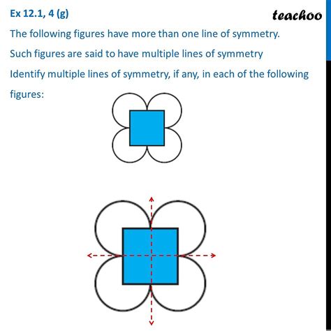 Ex 12 1 4 The Following Figure Have More Than One Teachoo Class 7
