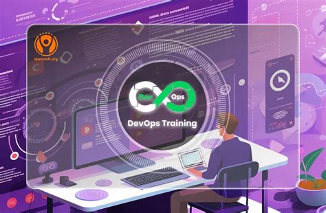 Devops Online Training
