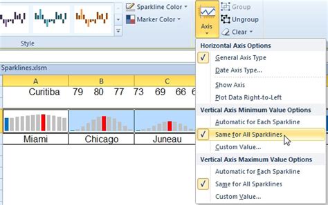 excel sparklines are not scaled together excel articles