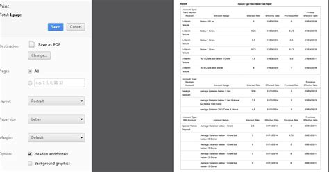 Qaiums It Demonstration Region Print By Javascript Clicking On Button
