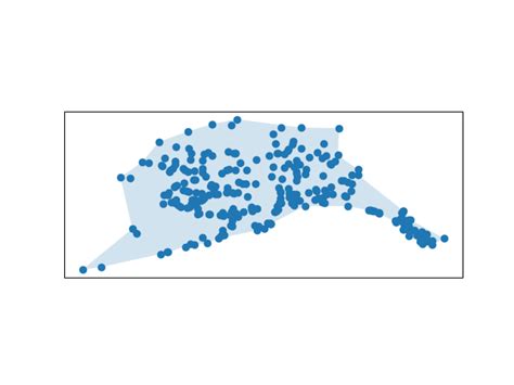alpha shapes with geopandas geodataframe — alpha shape toolbox 1 3 1