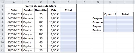 Ntroduire 119 Imagen Exercice Formule Excel Vn