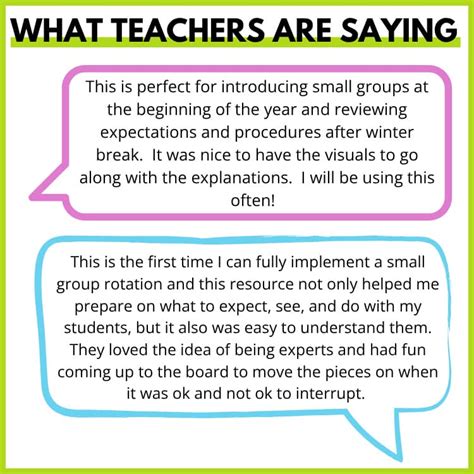 Small Group Expectations Routines And Procedures Classroom Management Ppt