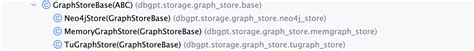 Vector Graph：蚂蚁首个开源graph Rag框架设计解读graphs Rag Csdn博客