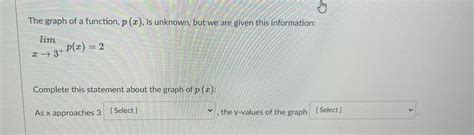 Solved The Graph Of A Function P X Is Unknown But We Chegg Com