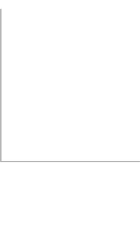 Content Analysis Understanding Mobile Human Computer Interaction [book]