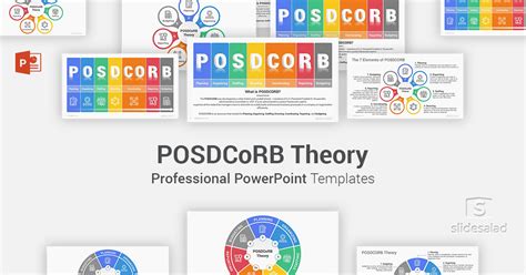 Posdcorb Theory Powerpoint Template Slidesalad