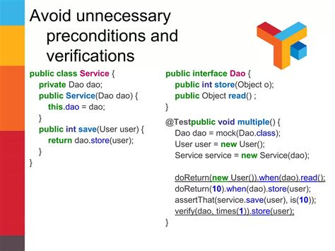 Best Practices Unit Testing Ppt