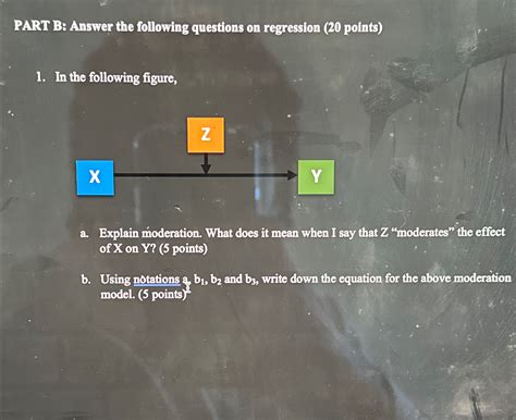 Solved PART B Answer The Following Questions On Regression Chegg