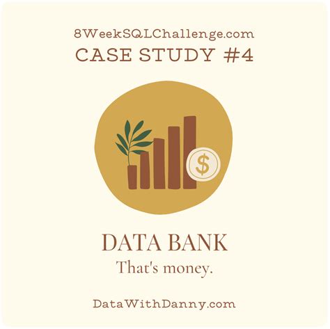 Github Vunguyendangdatabanksqlchallengefull Data Bank Sql