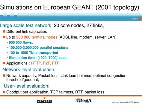 Ppt Distributed Adaptive Multi Criteria Load Balancing Powerpoint Presentation Id4240637