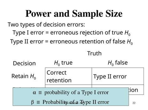 Unit 2 Testing Of Hypothesis Hypothesis Null Alternative Type 1 And 2 And Level Of