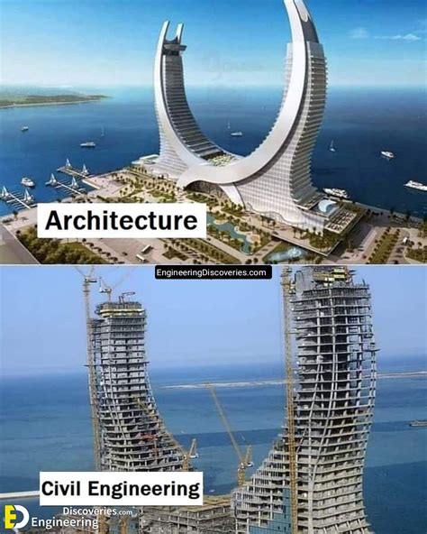 Difference Between Architect And Civil Engineer Merylongisland