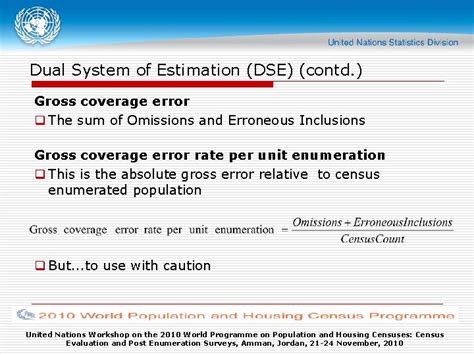 estimation of coverage errors using dual system of