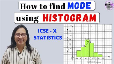 How To Find Mode Using Histogram । Icse Class 10th Histogram । Statistics Youtube