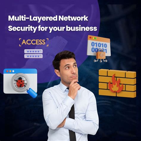 Yoctoit On Linkedin Multilayersecurity Threatprotection