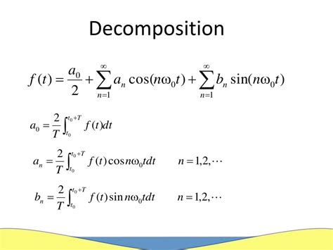 Ppt Fourier Series Discrete Time Fourier Transform And Characteristic Functions Powerpoint