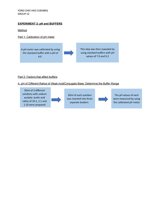 Lab 2 Report Lab 2 Report Lab 2 Report Lab 2 Report Lab 2 Report Biochemistry Studocu