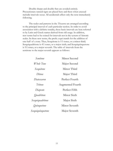 Thesaurus Of Scales And Melodic Patterns For Guitar Nicolas