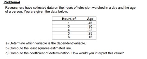 Solved PLEASE INCLUDE EXCEL FUNCTIONS FORMULAS FOR ALL Chegg