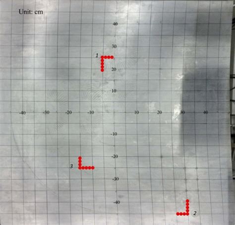 Sensor Array Positioning Download Scientific Diagram