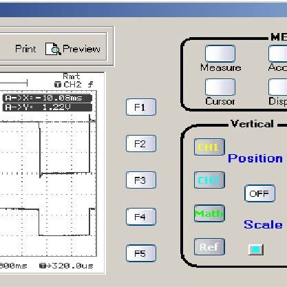 Control Signal For Injector And Signal Applied At The Input Of The Download Scientific Diagram