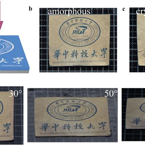 A Uv Lithography Mask And Lift Off Process To Pattern The Pcp Download Scientific Diagram