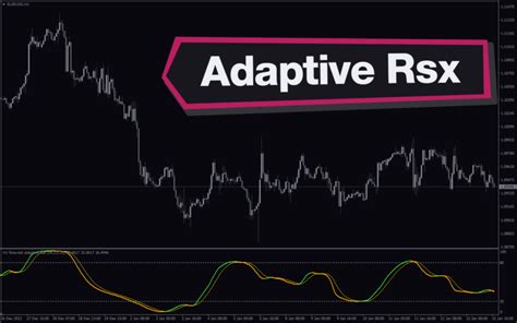 Adaptive RSX MT4 Indicator Download For FREE MT4Collection