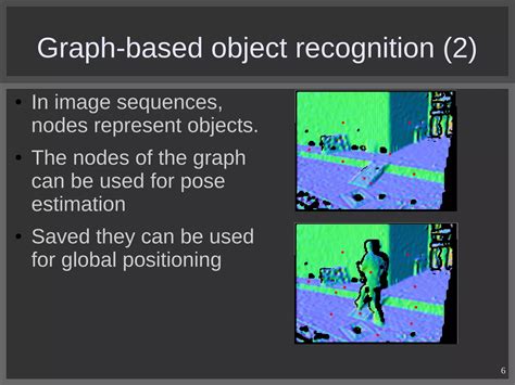Depth Image Recognition Using Isomorphic Graph Theory Odp