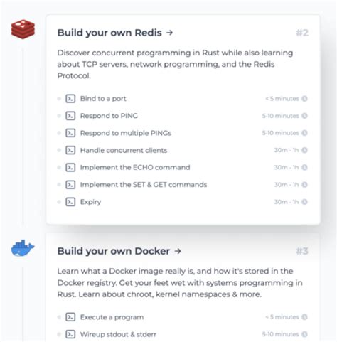 Spaghetti Code Explained With A Real World Use Case Scaleyourapp