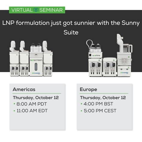 Ajinkya Shahane Posted On Linkedin