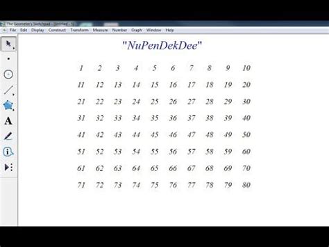 How To Display Number Sequences In Rows And Columns In GSP Number Sequence Graphing Arithmetic