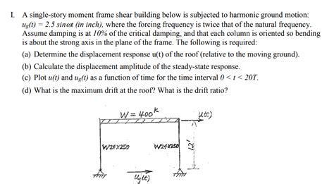 I A Single Story Moment Frame Shear Building Below
