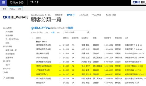 [sharepoint Online Sharepoint Server] Js リンクでリストビューに条件付き書式設定 株式会社イルミネート・ジャパン