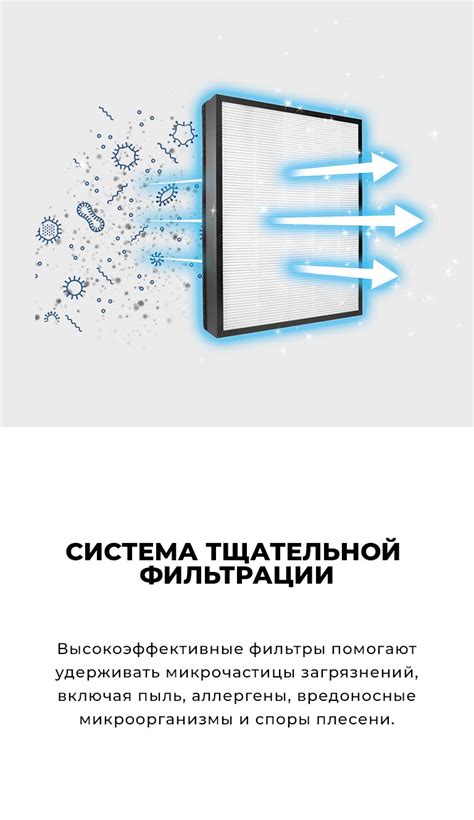 Пылесос GARLYN BV-300 купить в официальном магазине GARLYN | Интернет ...