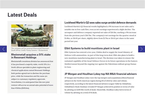 The Impact Of Cybersecurity On Defence Global Defence Technology Issue 148 August 2024