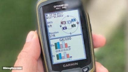 How Does GPS Work GPS For Dummies HikingGuy Com