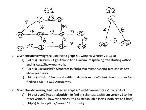 Solved Please Solve For Problem Number 2 ﻿a ﻿and B ﻿how