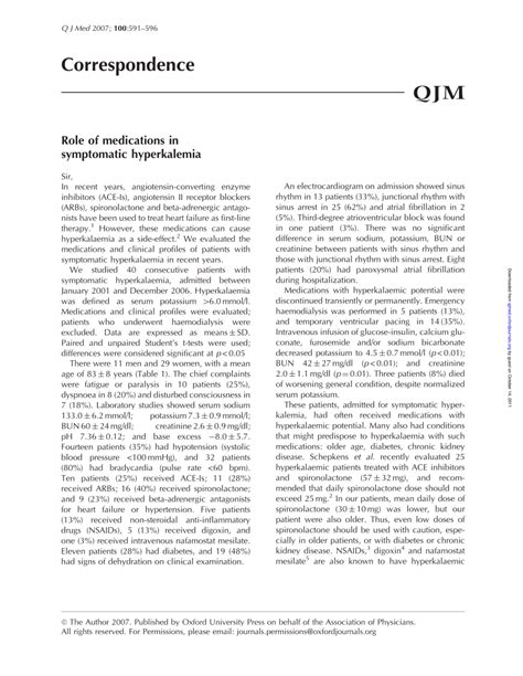 Pdf Role Of Medications In Symptomatic Hyperkalemia [1]