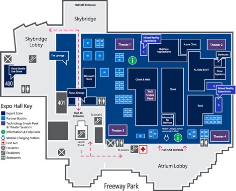 Mobile Development At Microsoft Build 2018 Xamarin Blog