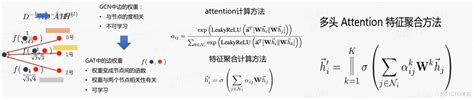 Pgl图学习之图神经网络gnn模型gcn、gat 系列六 云社区 华为云 Pgl图学习之图神经网络gnn模型gcn、gat 系列六 云社区 华为云