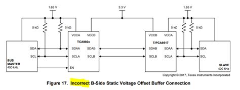 Tca9803 Tca9803 Interface Forum Interface Ti E2e Support Forums