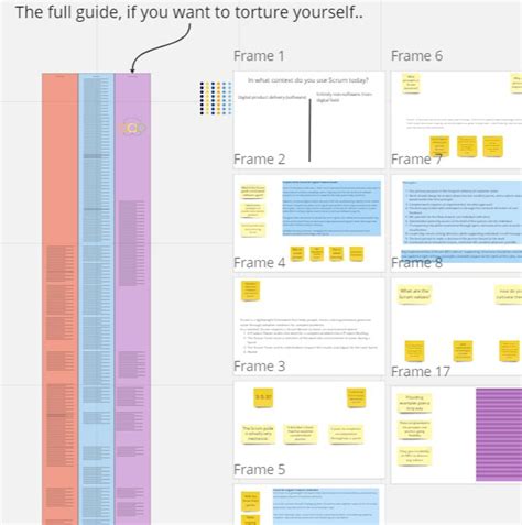 Scrum Masters Of The Universe On Linkedin Scrum Scrumguide Scrummasters Agile Productowner