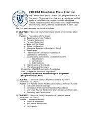 DBA Dissertation Phase Overview Docx USW DBA Dissertation Phase Overview The